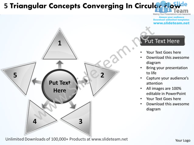 5 triangular concepts converging circular flow cycle process power ...