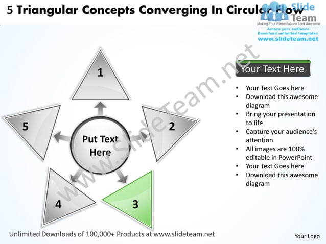 5 triangular concepts converging circular flow cycle process power ...