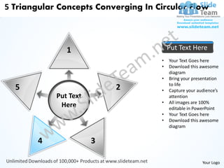 5 triangular concepts converging circular flow cycle process power ...