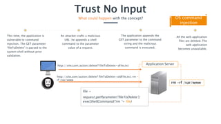 Secure Code Warrior - Trust no input | PPTX