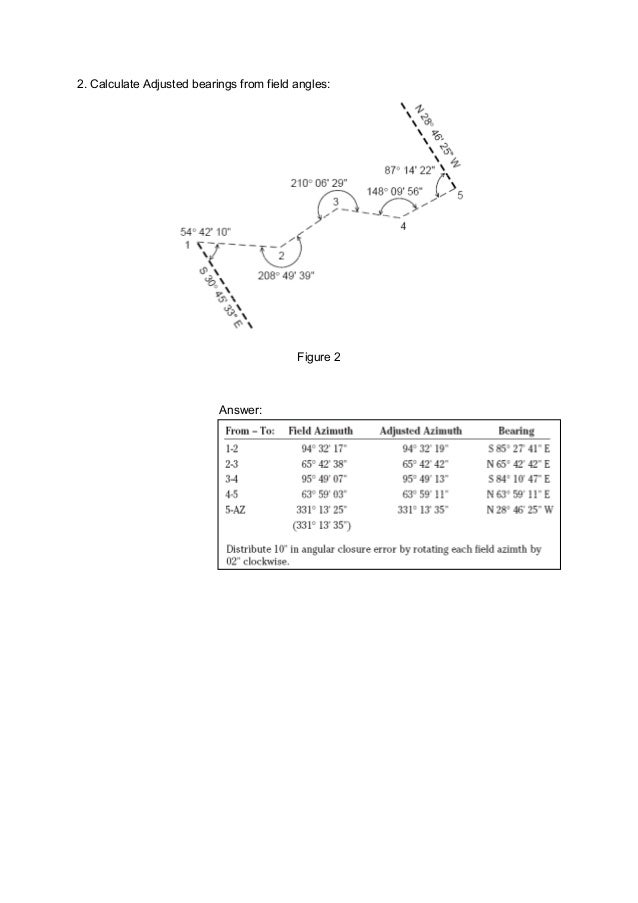 S2 5 Tutorial Traversing Compass Rule And Transit Rule