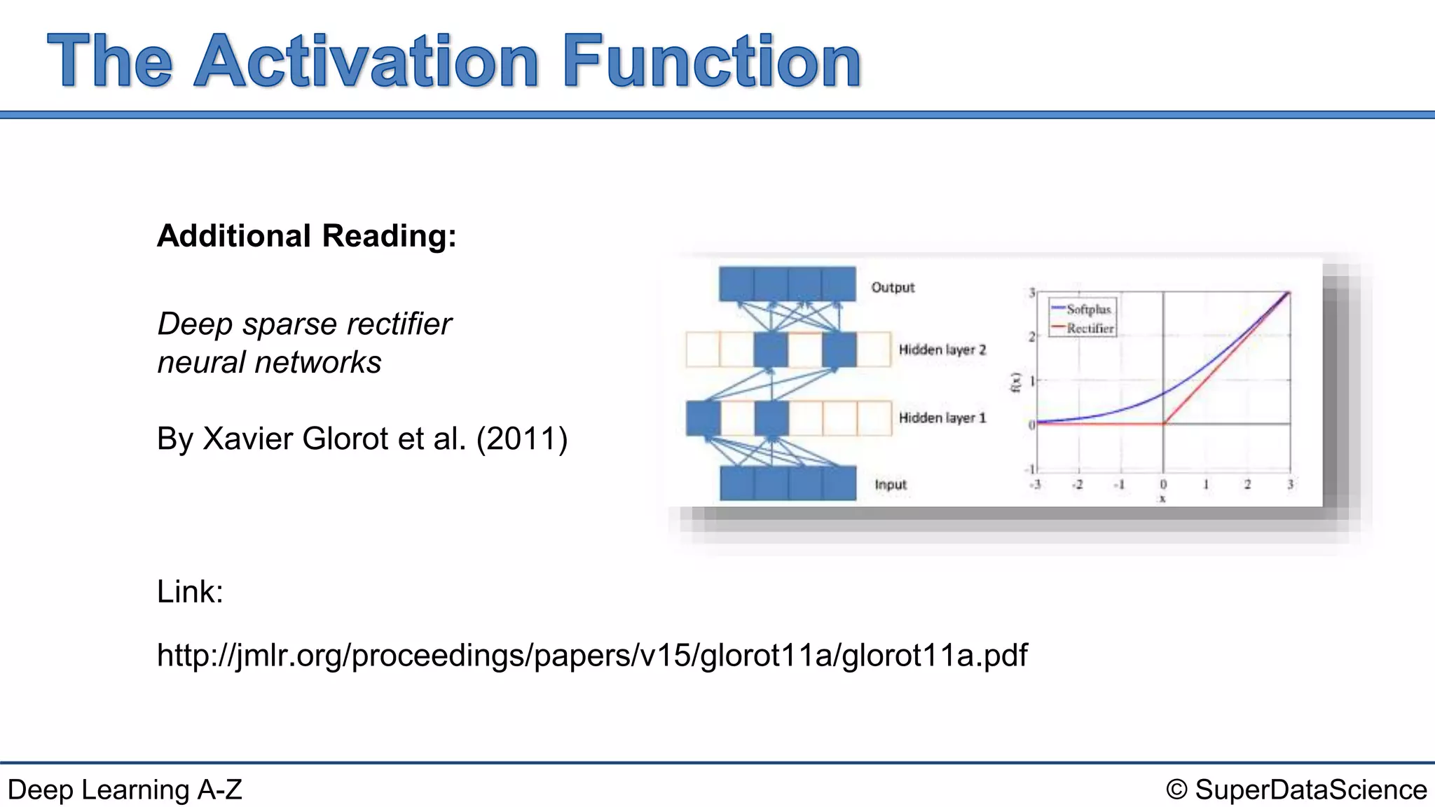 Deep Learning A-Z™: Artificial Neural Networks (ANN) - The Activation ...