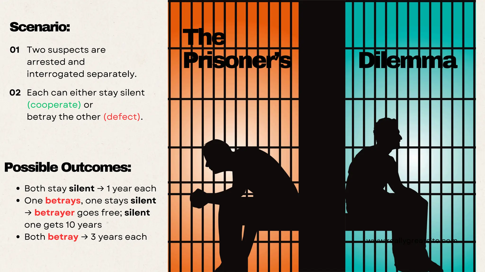 Game theory for engineering presentation | PDF