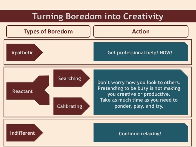 5 Types of Boredom And How to Use Them for Creativity
