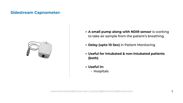 5 Types of Capnometers you should know about | PPT