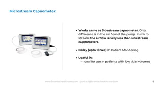 5 Types of Capnometers you should know about | PPT