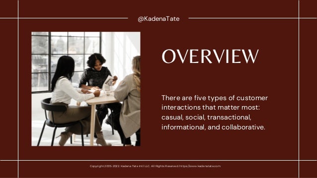 5 Types of Customer Interactions .pdf