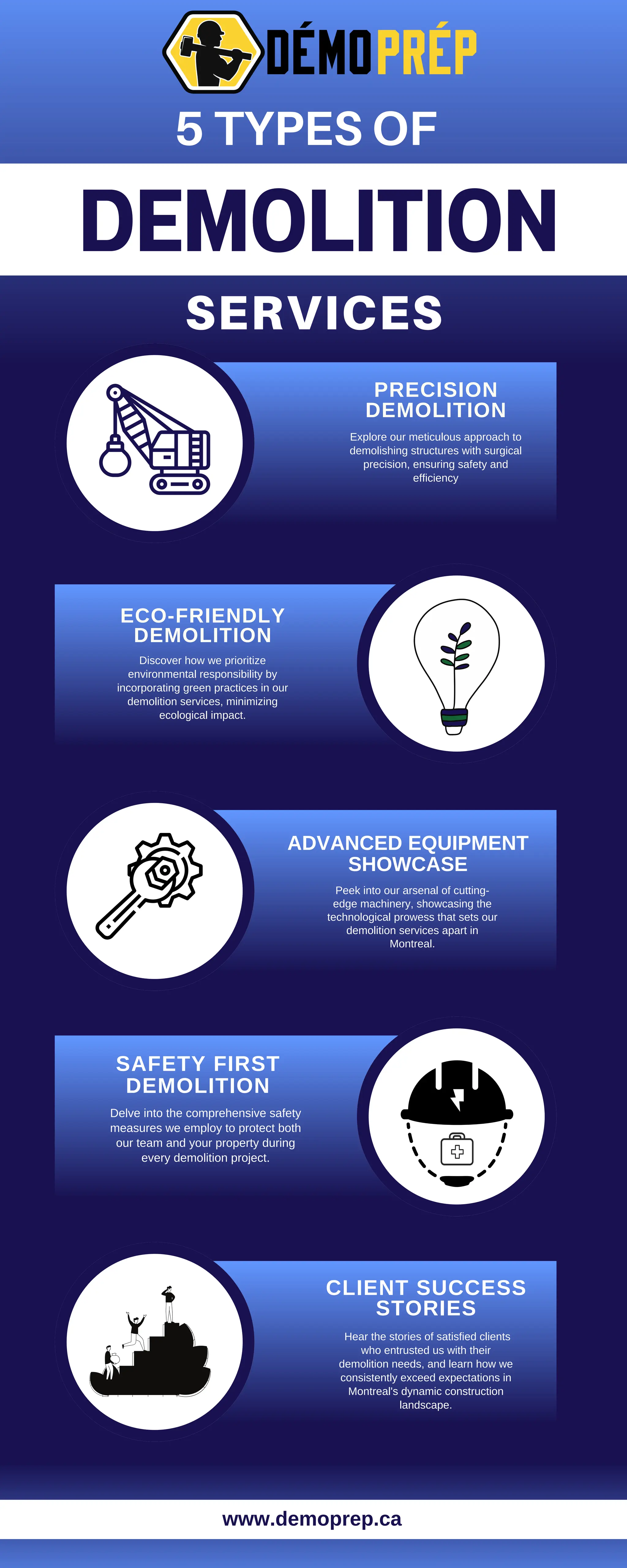 5 Types of demolition services | PDF