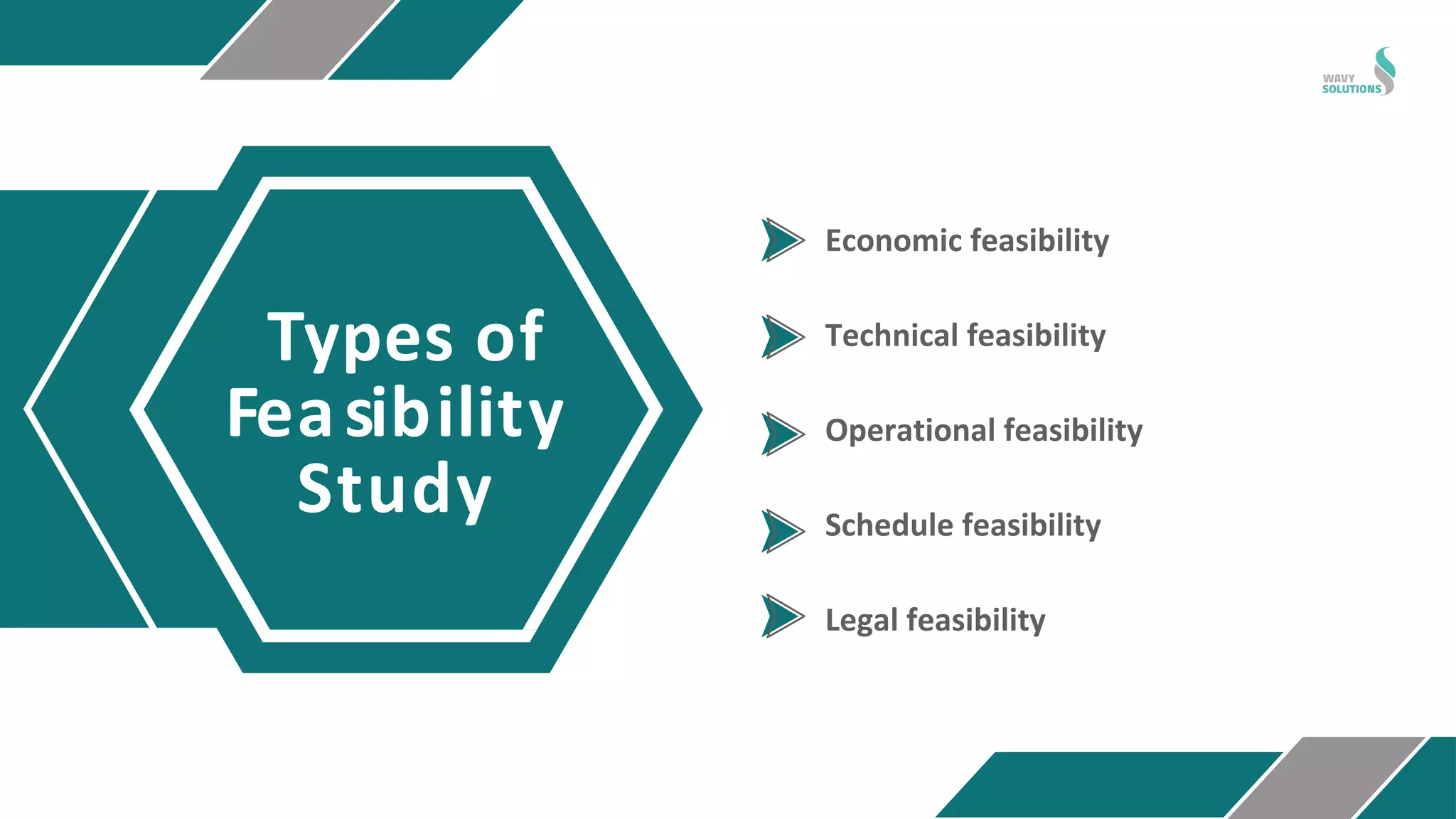 5 Types of Feasibility Study For Industrial Service | PPTX | Business ...