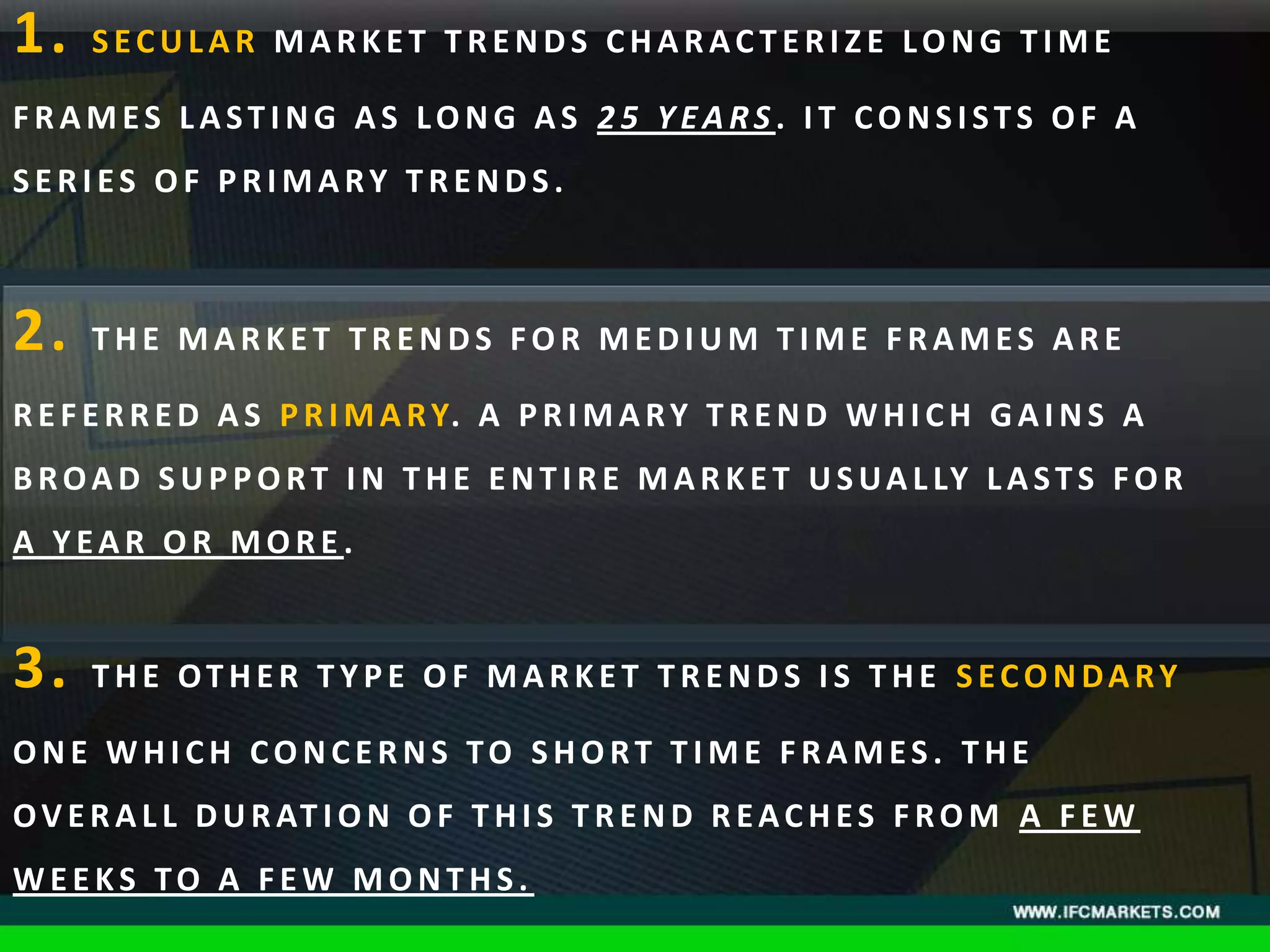 5 Types of Market Trends | PPTX