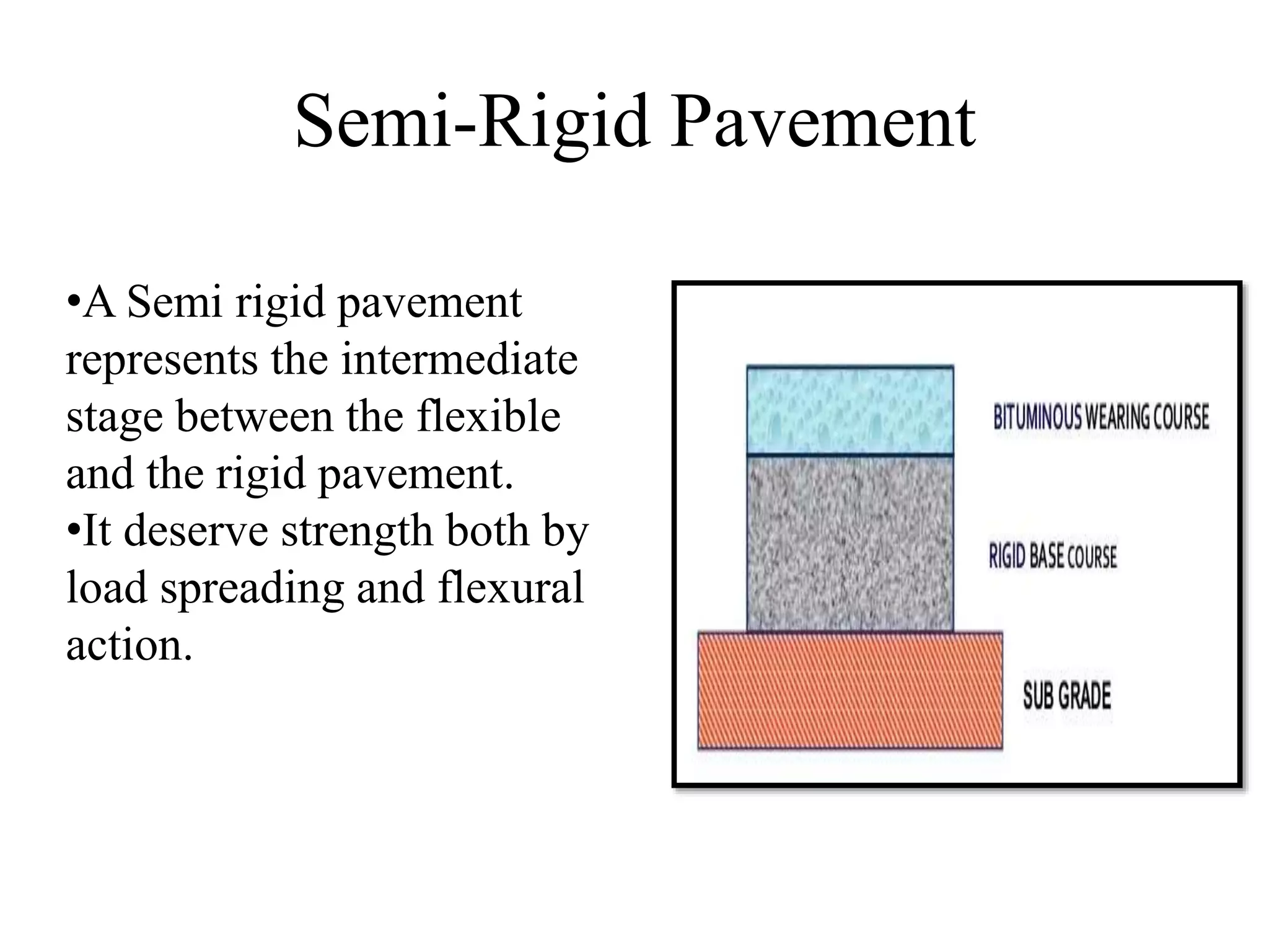Types of pavement- Transportation Engg. I | PPT