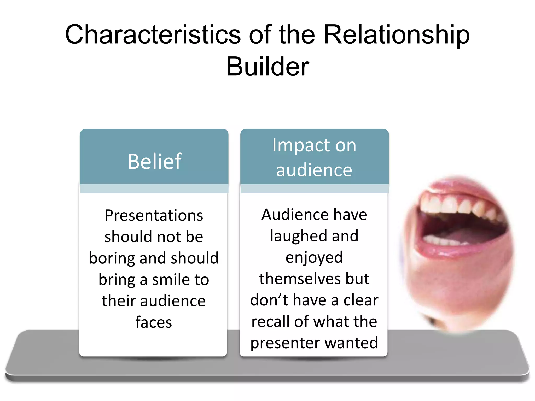5 types of presenters | PPTX