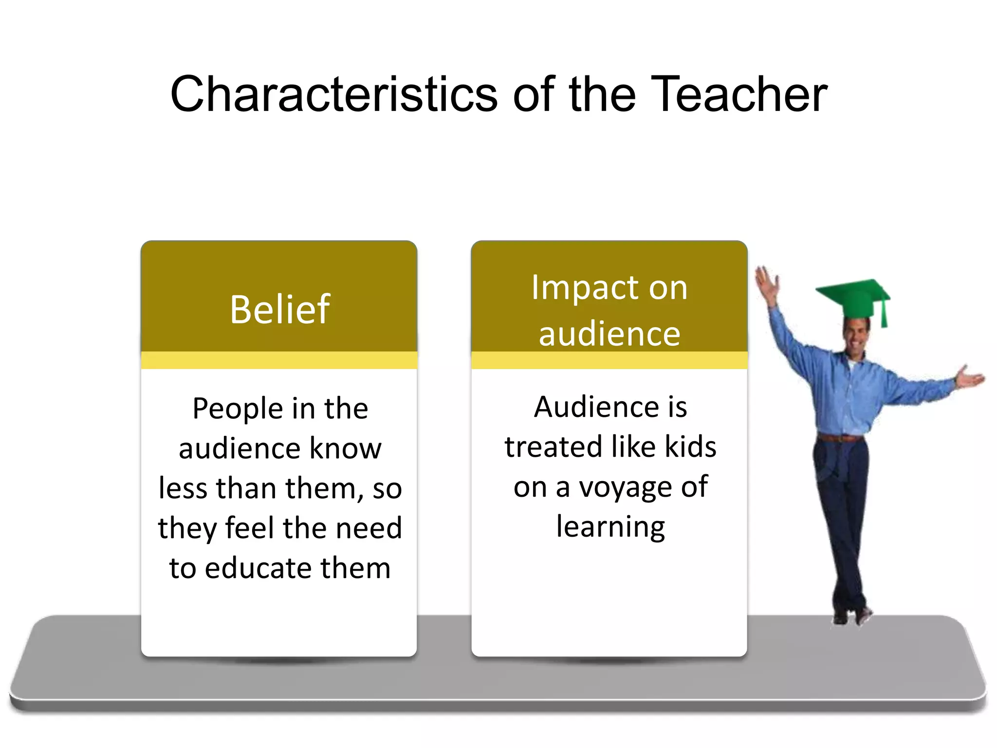 5 types of presenters | PPTX