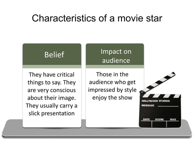 5 types of presenters | PPTX