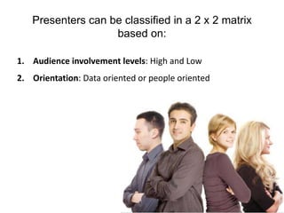 5 types of presenters | PPT