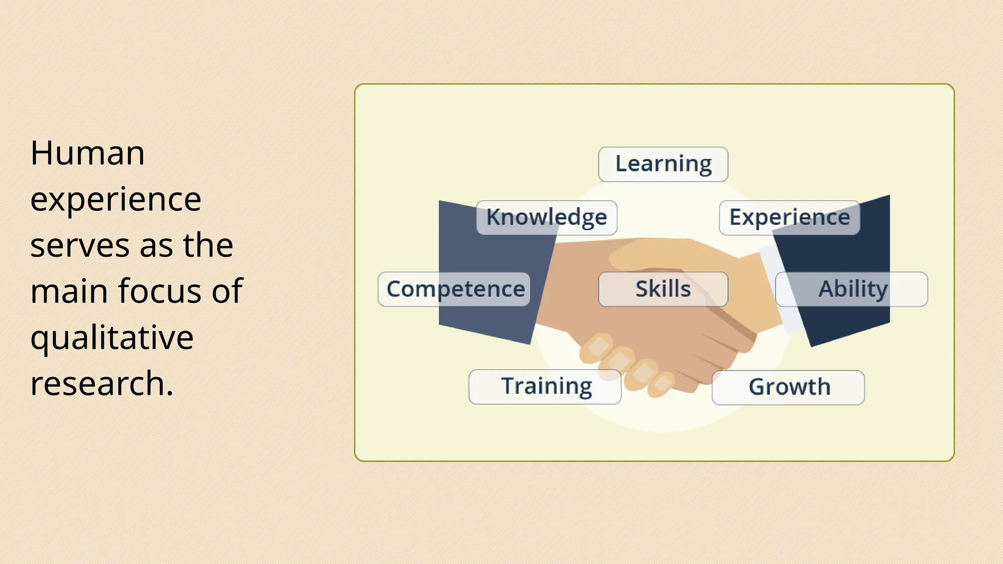 Types of Qualitative Research Quarter 1.pptx