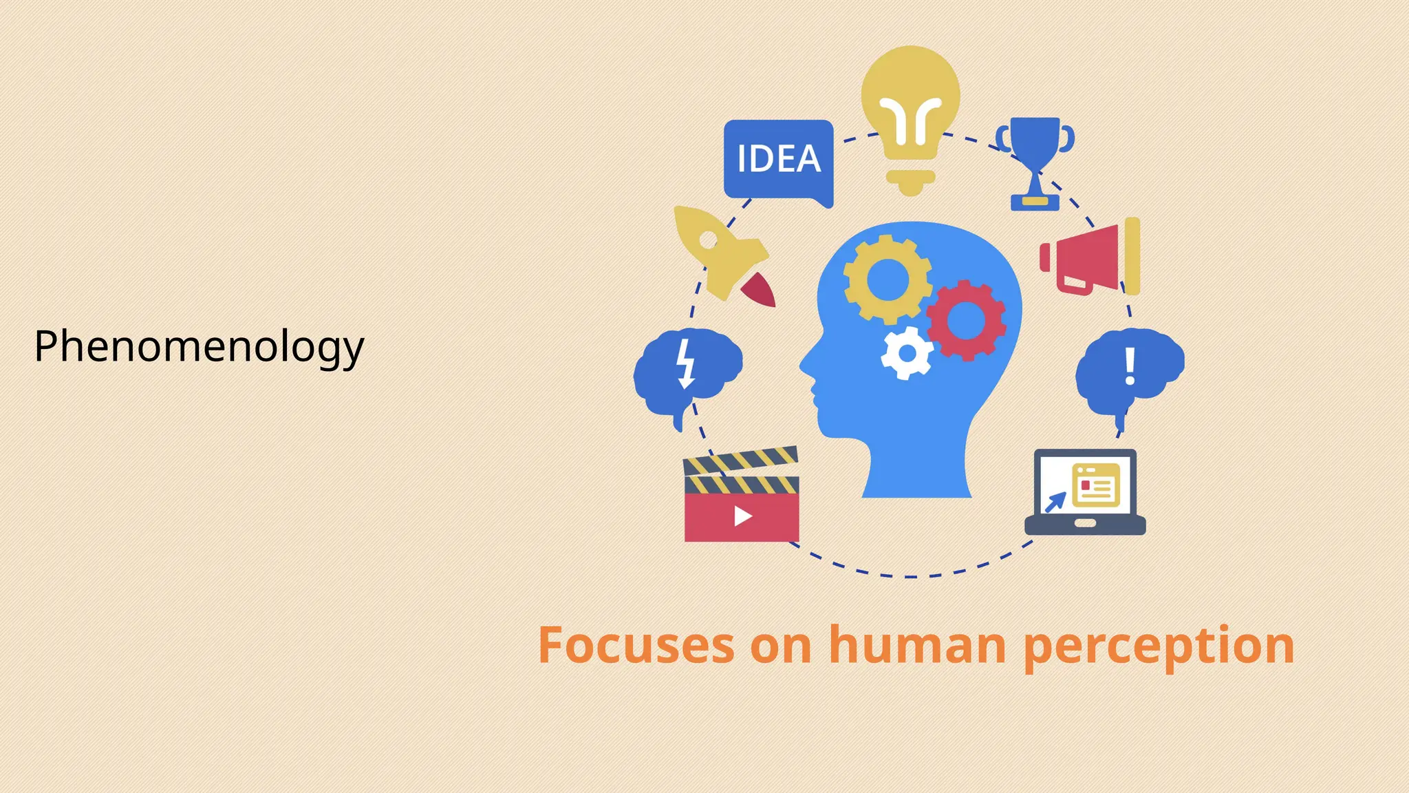 Types of Qualitative Research Quarter 1.pptx
