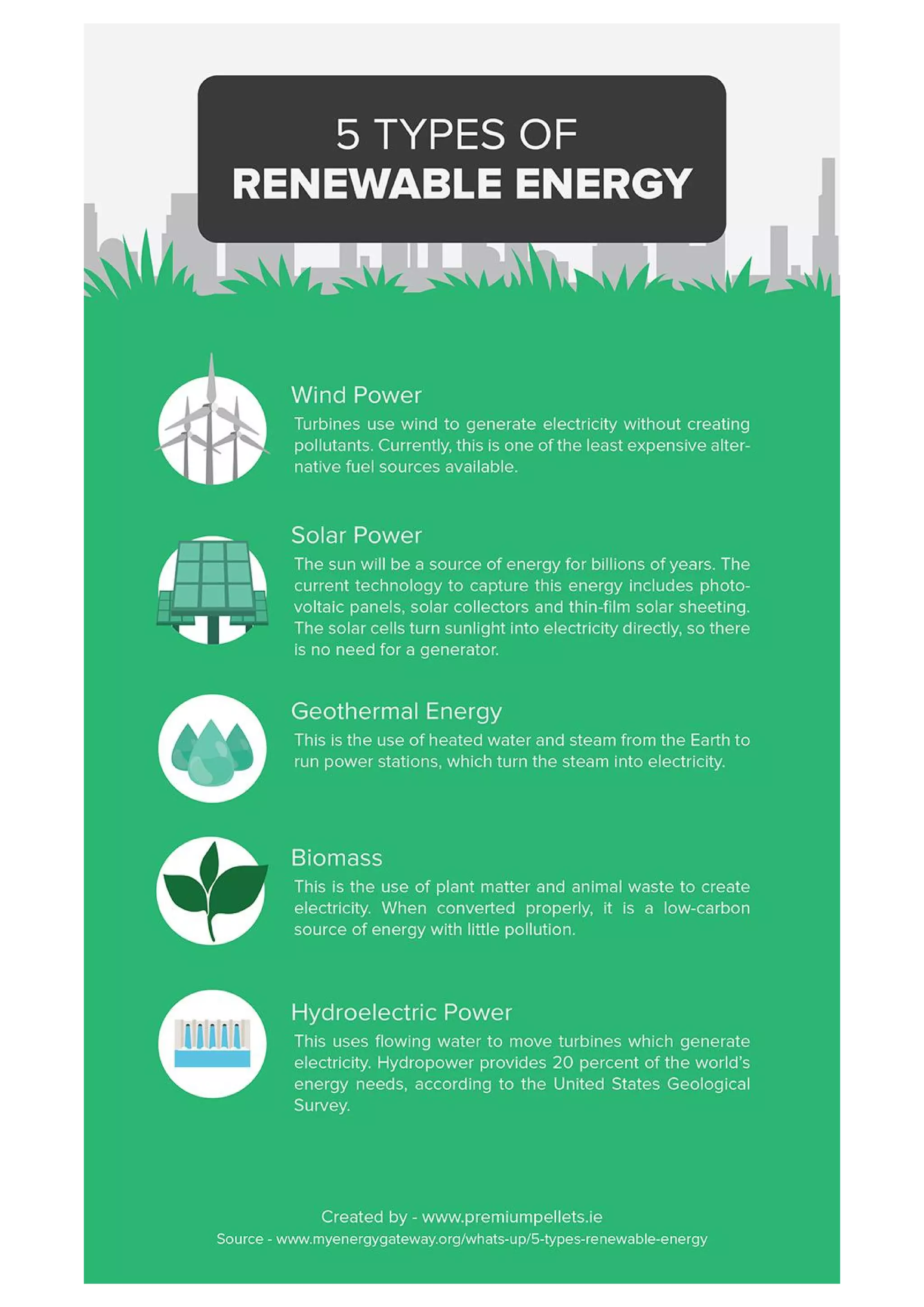 5 types of renewable energy | PDF