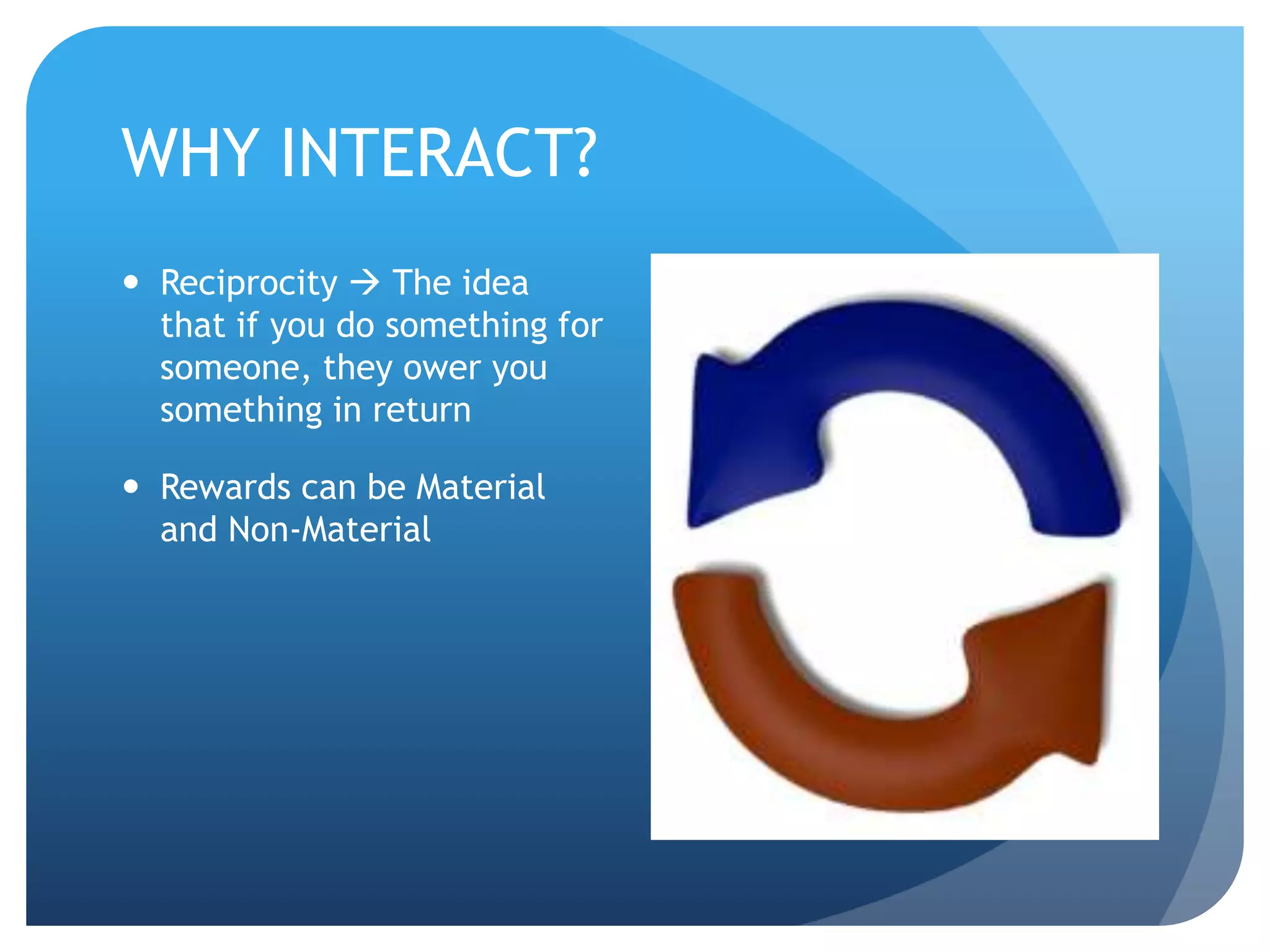 5 types of social interaction[1].ppt