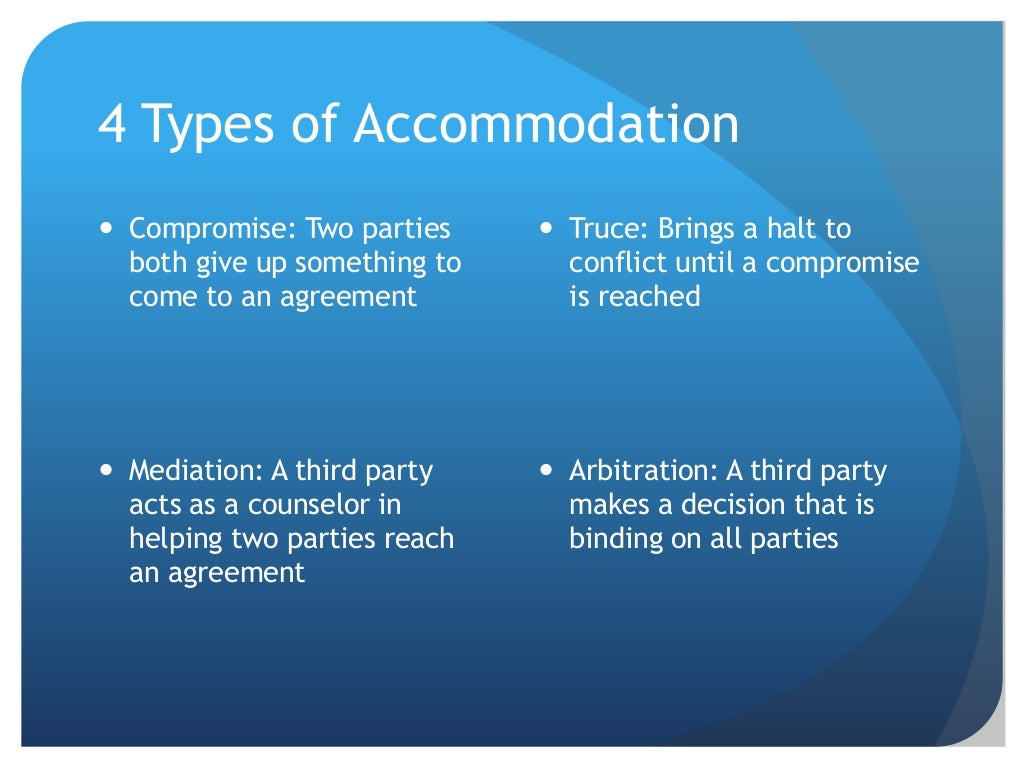 5 Types Of Social Interaction 1 ppt 5-types-of-social-interaction-1-ppt