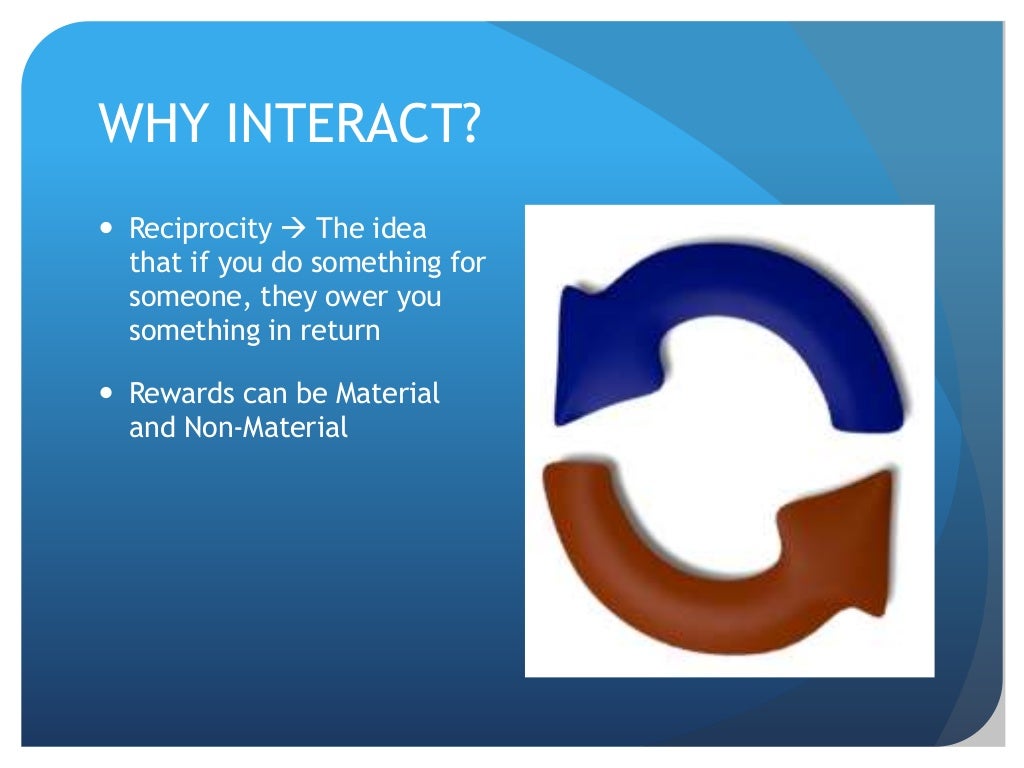 5 Types Of Social Interaction 1 ppt 5-types-of-social-interaction-1-ppt