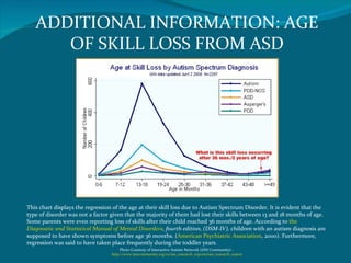 5 Types of Autism Spectrum Disorders | PPT