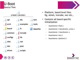 U-Boot - An universal bootloader | PDF