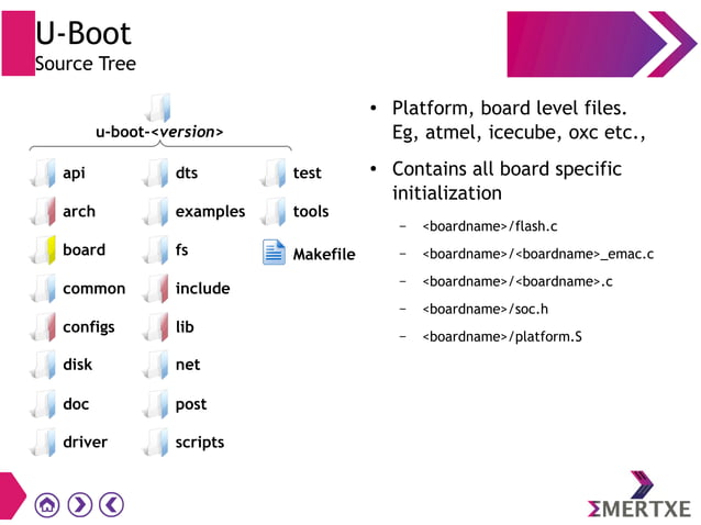 U-Boot - An universal bootloader | PDF