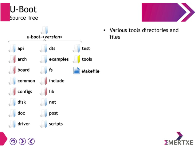 U-Boot - An universal bootloader | PDF