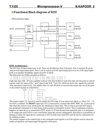 Microprocessor Basics 8085-8255 ch-5 | PDF
