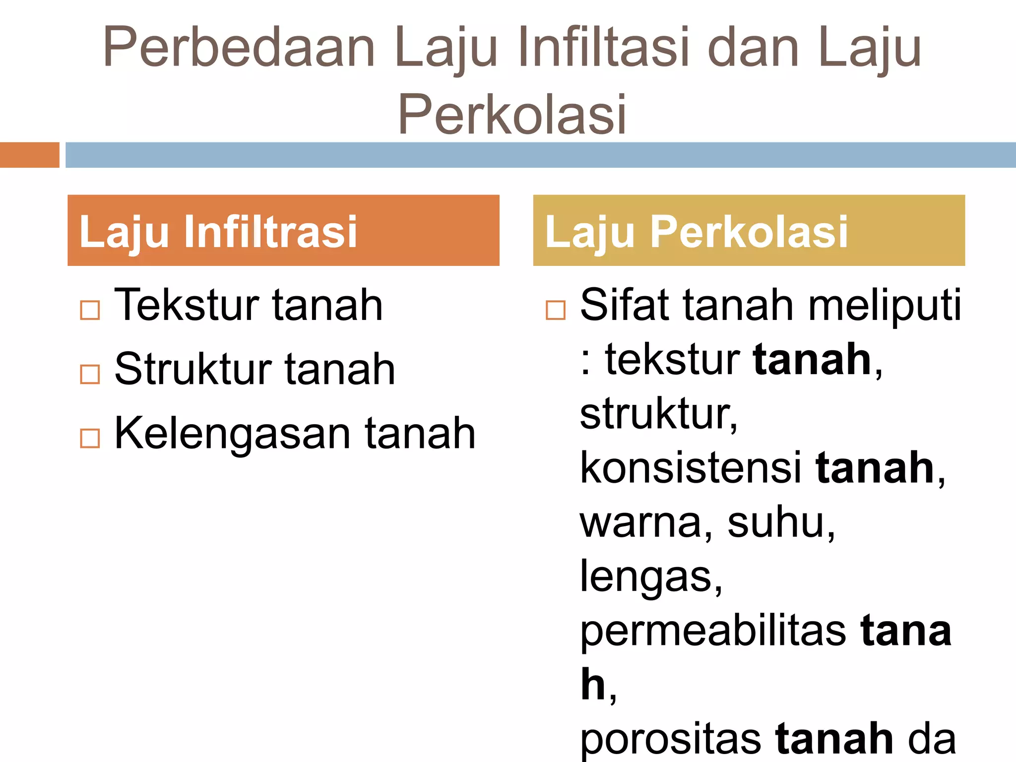 5 uji perkolasi | PPTX