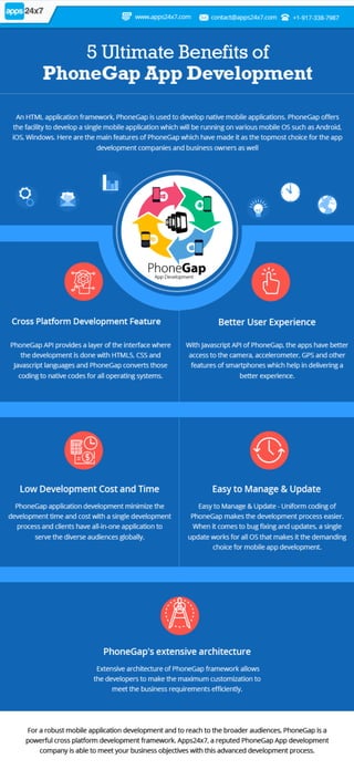 5 Ultimate Benefits of PhoneGap App Development | PDF