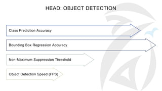 [5] Understanding the YOLOv8 Architecture.pptx