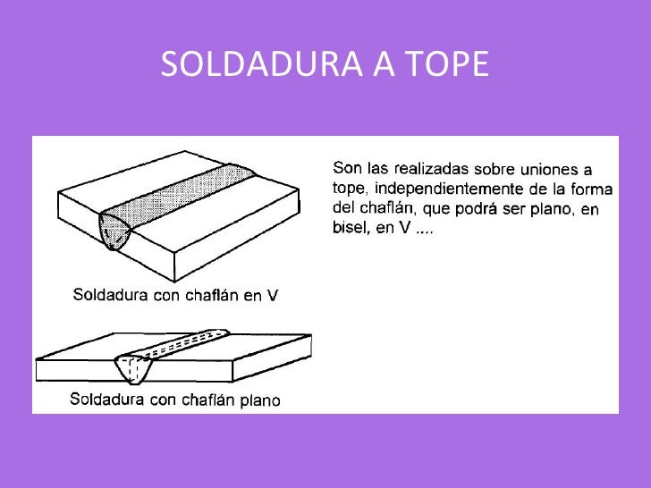 5 uniones soldadas y tecnicas de soldeo