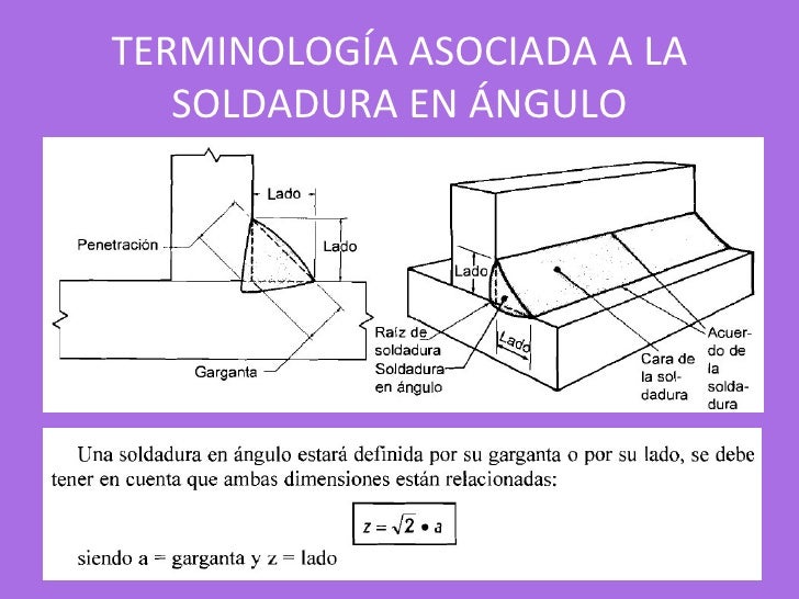 5 uniones soldadas y tecnicas de soldeo