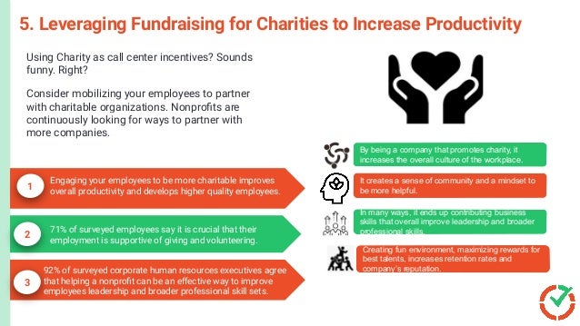 5 Unique Call Center Incentives to Maximize Productivity.pdf | Resume ...