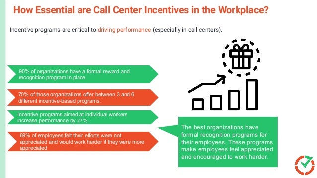 5 Unique Call Center Incentives to Maximize Productivity.pdf | Resume ...