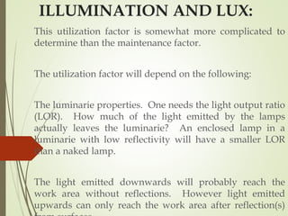 electrical lighting calculation | PPTX
