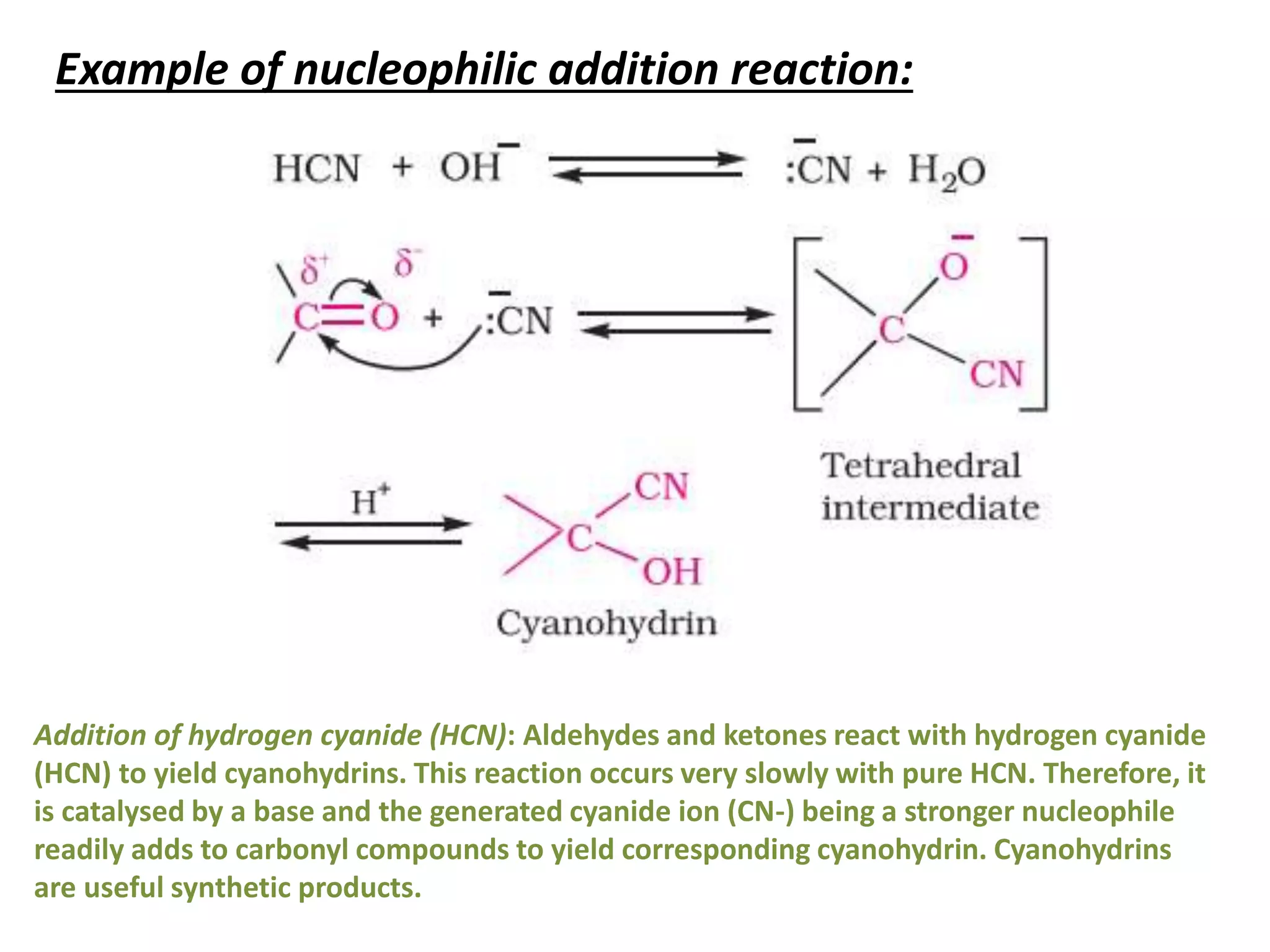 Organic Reaction Mechanism and Synthesis of Drugs | PPTX