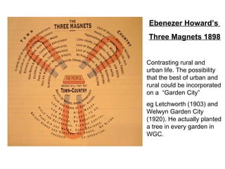 5urbanmodels 090312094928-phpapp01 | PPT
