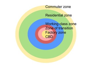 5urbanmodels 090312094928-phpapp01 | PPT | Free Download