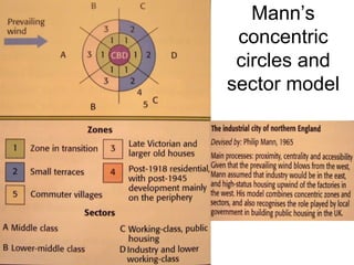 5 Urban Models | PPT