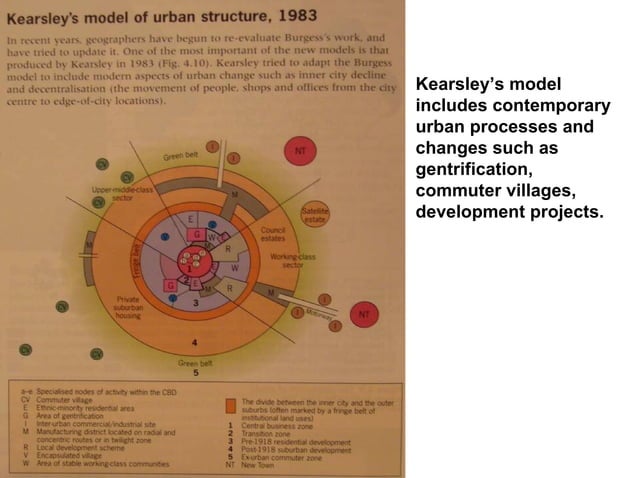 5 Urban Models | PPT