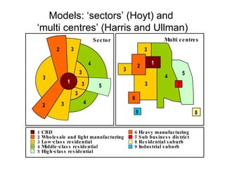 5 Urban Models | PPT