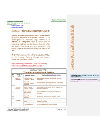 Use Case TABLE with Actors & Goals | PDF