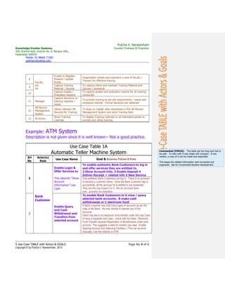 Use Case TABLE with Actors & Goals | PDF
