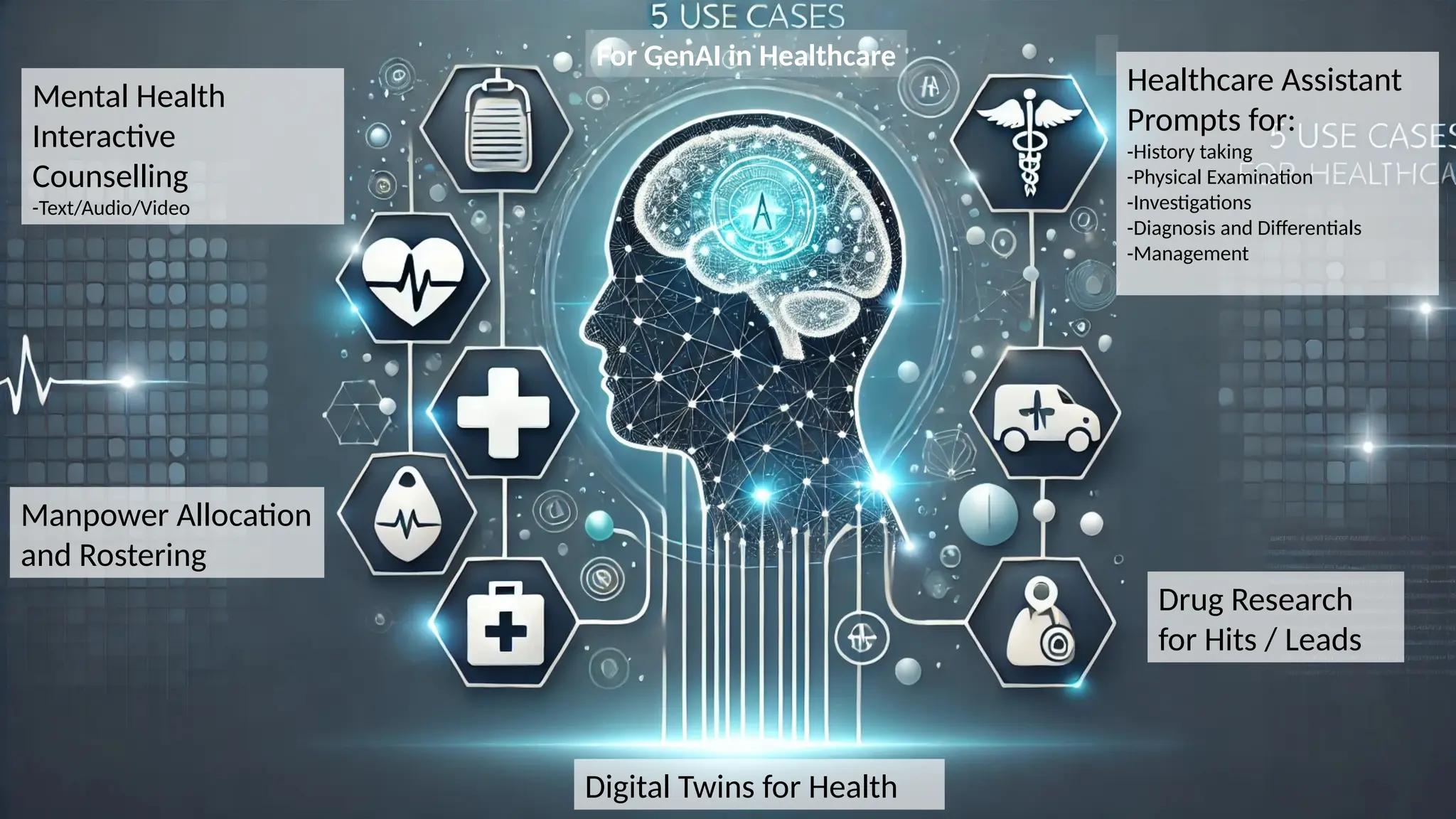 Artificial intelligence in medical use cases.pptx