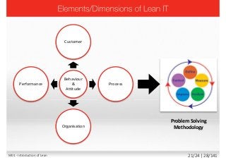 Lean IT - Foundation | PPT