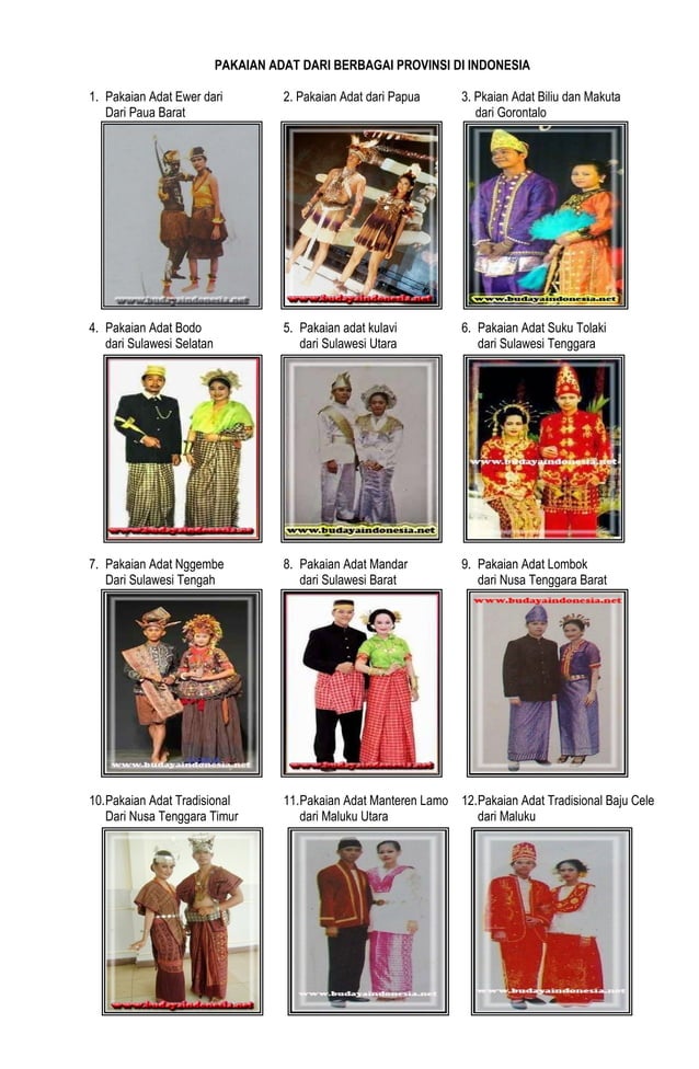 Baju adat | DOC