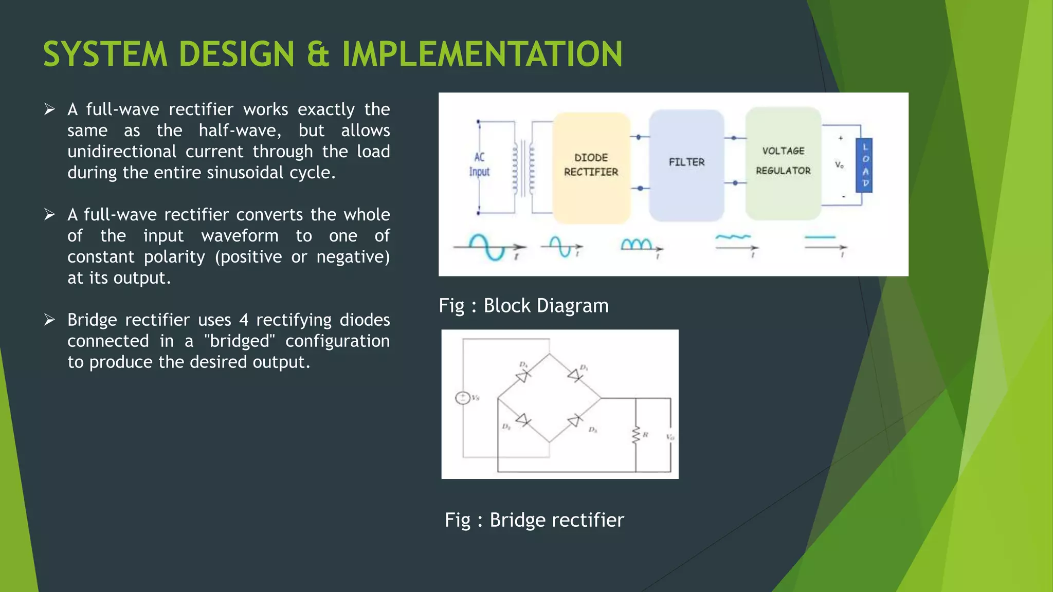 Pre Final Year project/ mini project for Electronics and communication ...
